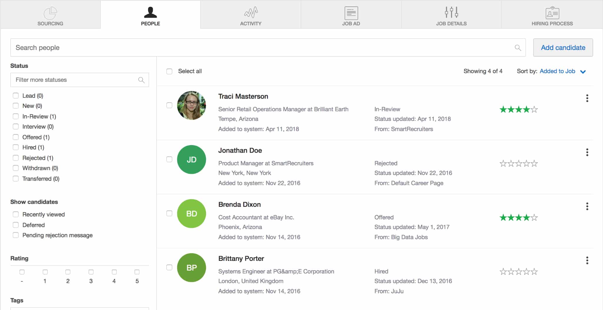 2022 smartrecruiter Review:它是适合你的招聘软件吗? - leyu乐鱼彩票,乐鱼app官网下载入口