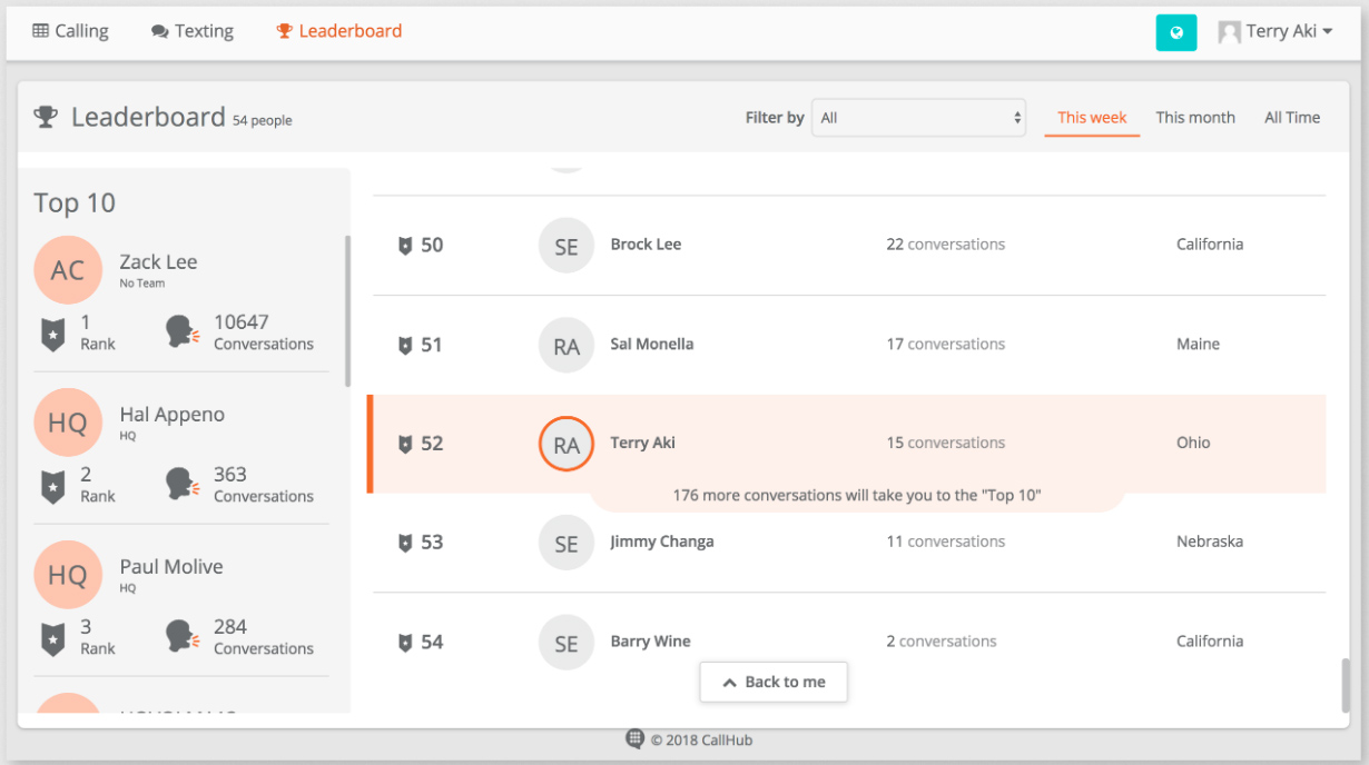 CallHub评论:是否适合您的业务? - leyu乐鱼彩票,乐鱼app官网下载入口
