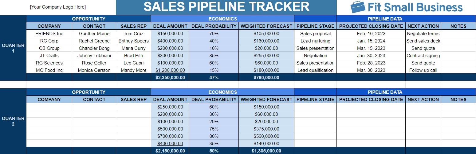 7 Sales Activity Tracker Templates for Sales Managers - leyu乐鱼彩票,乐鱼app ...