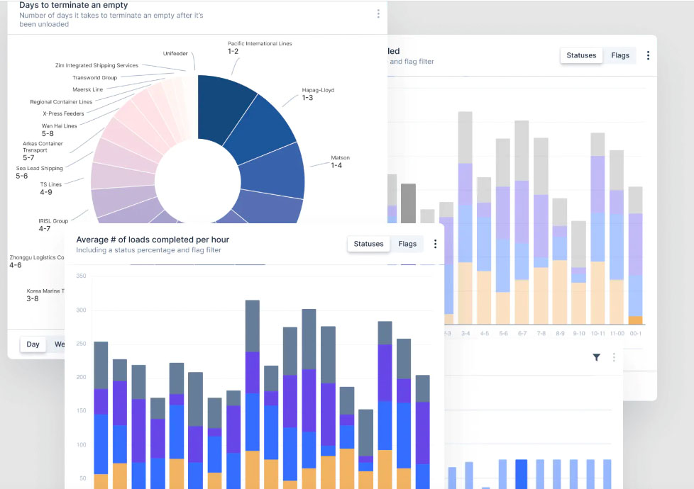 drayOS Review: Features, Pricing & Alternatives in 2023 - leyu乐鱼彩票,乐鱼 ...